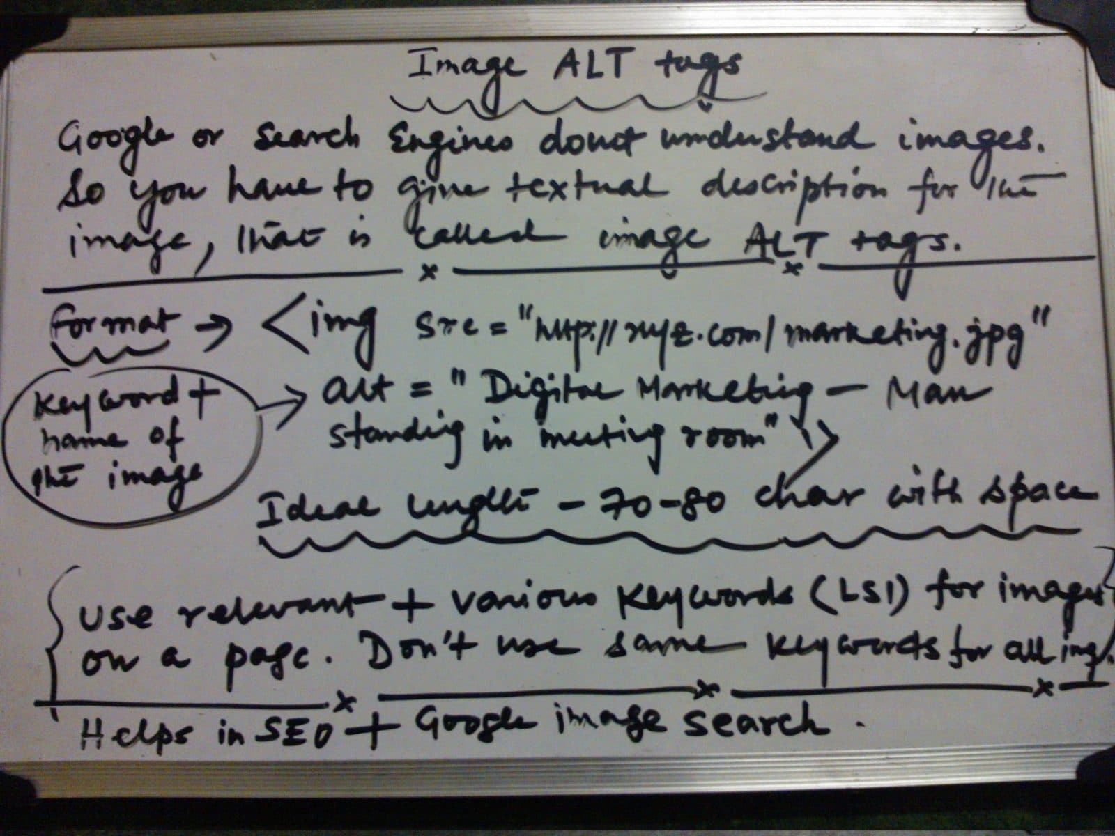 What Is Image Alt Tag In SEO - Seven Boats Academy