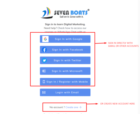 How To Access Courses? - Seven Boats Academy