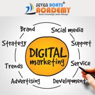 Digital Marketing Job Description, Job Roles 2025 - Seven Boats Academy