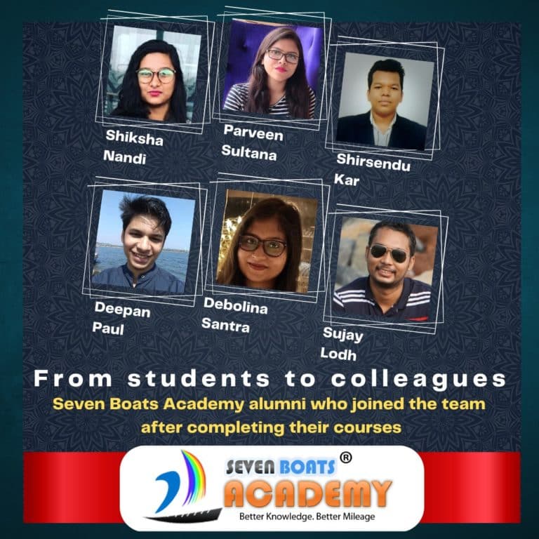 Digital Marketing Course In Kolkata: Best Training Institute