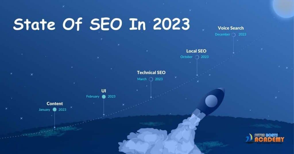 The State Of SEO In 2023 - Seven Boats Academy