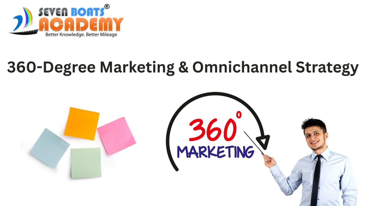 360-Degree Marketing & Omnichannel Strategy - Seven Boats Academy
