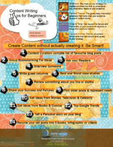 How To Write Compelling Website Content [Guide Book] -7boats